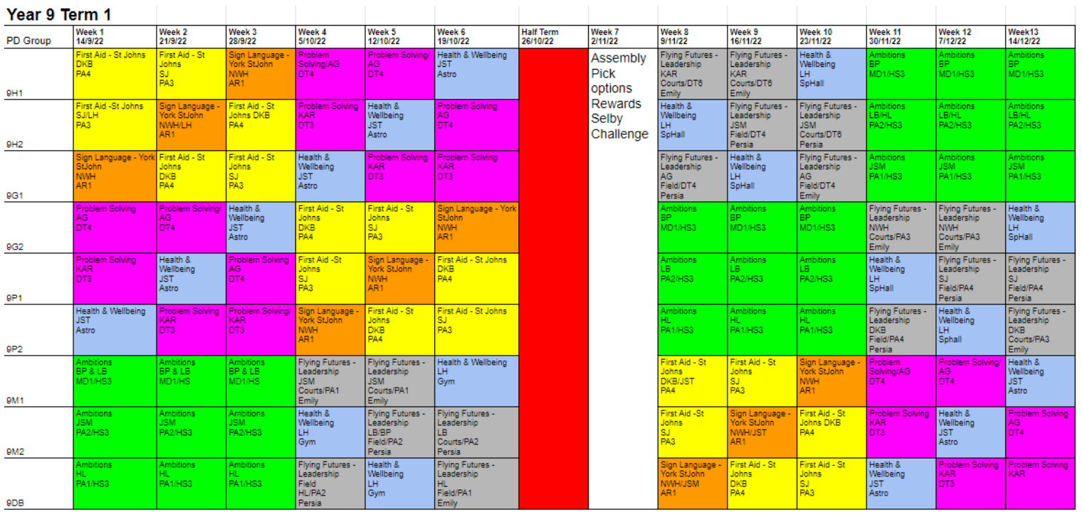 Selby High School - Enrichment
